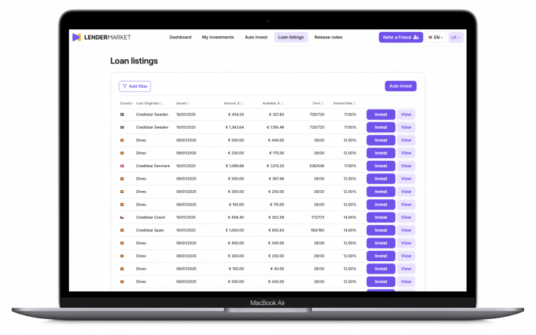 How Lendermarket Works | Earn Up to 18% with P2P Lending